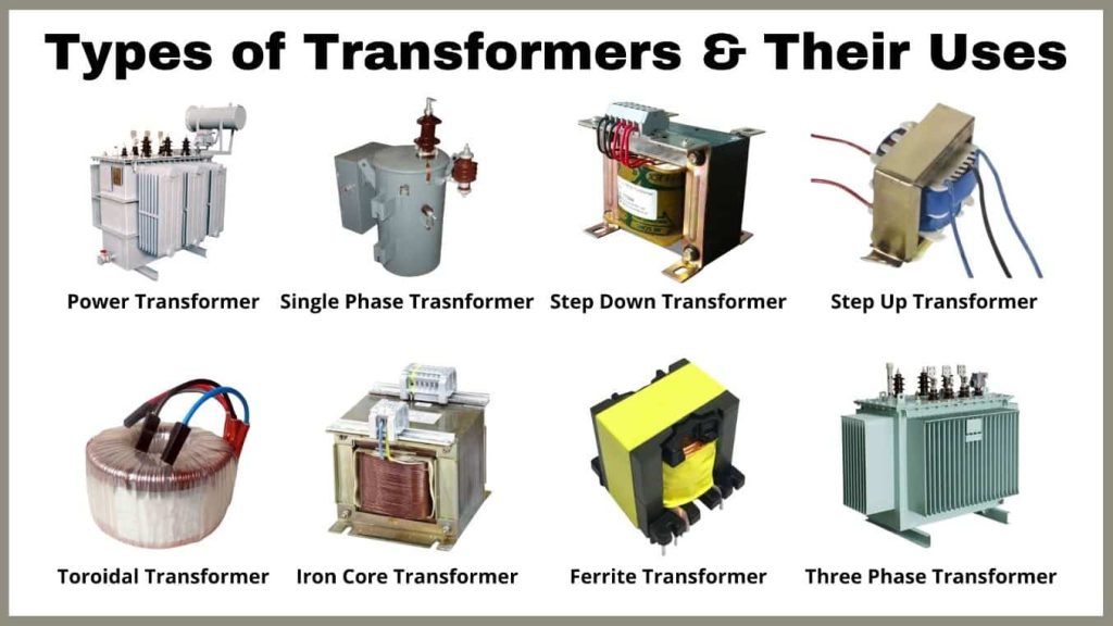 Understanding Transformer Cores: Types, Applications, and Benefits